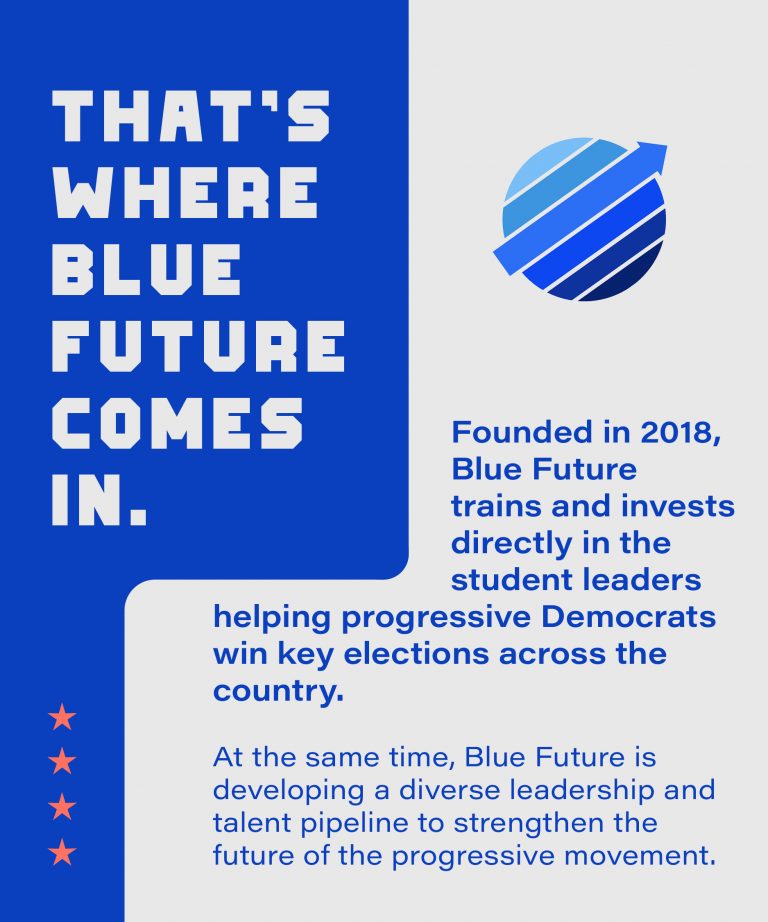 About Us – Blue Future