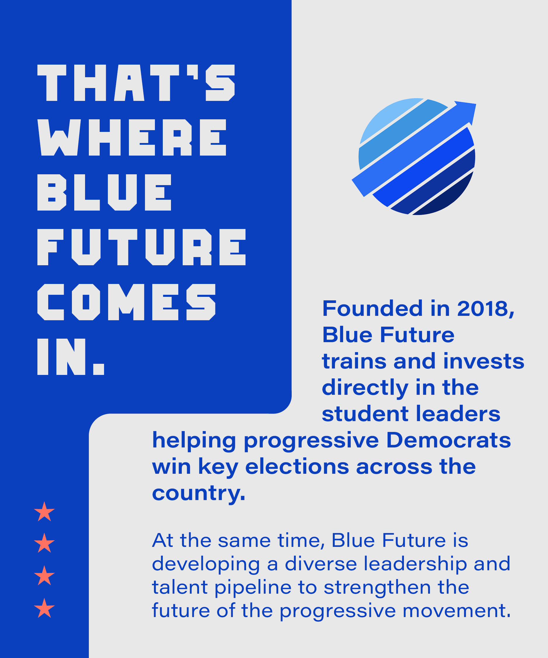 About Us – Blue Future