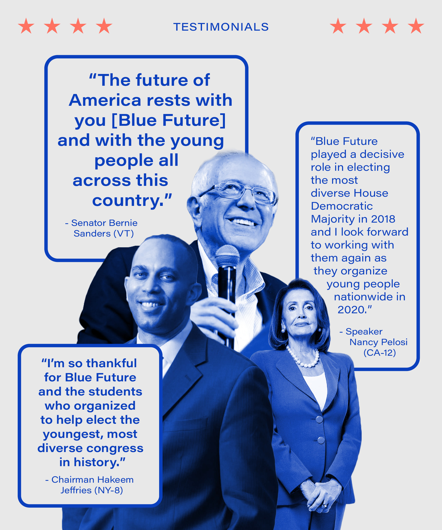 Blue Future